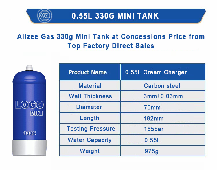 Manufacturer's Wholesale 330g N2O Mini Tank 0.55L Nitrous Oxide ...
