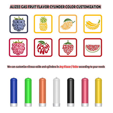 Best Choice For Wholesale Nitrous Oxide Cylinders - Alizee Gas